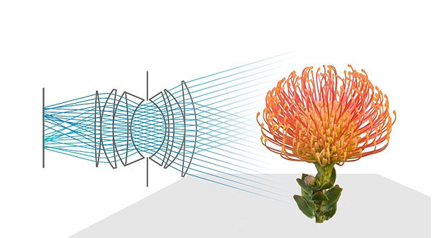 Understanding Light Field Photography - Make: