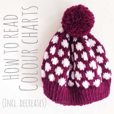 Knitting Tip: How to Read Color Charts in Knitting Patterns - Make: