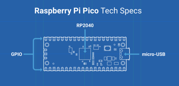 Raspberry Pi Announces $4 "Pico" Microcontroller with Custom Chip, Collaborations with Arduino ...